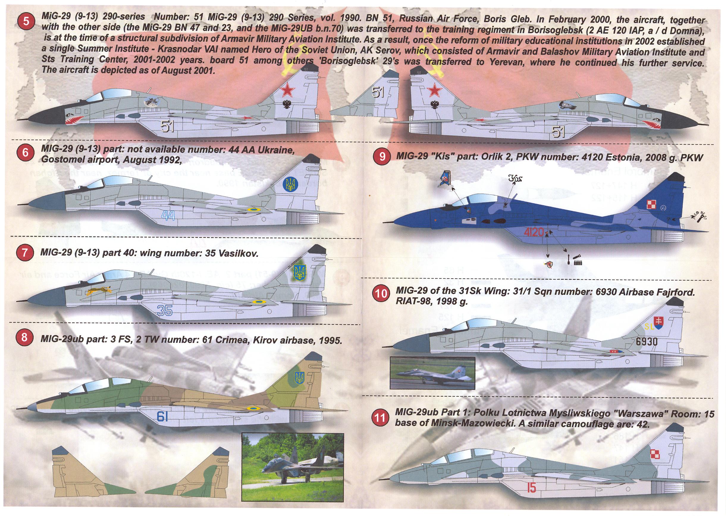 Print Scale Decals 1/144 MIKOYAN MiG-29 FULCRUM Russian Jet Fighter