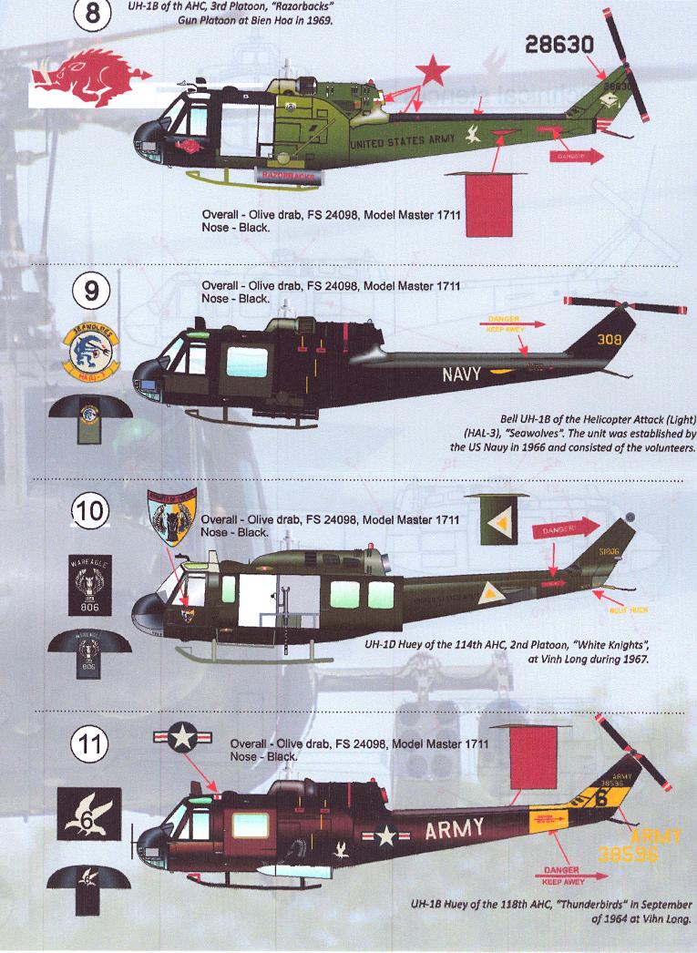 Print Scale Decals 1/72 BELL UH-1 HUEY Helicopter