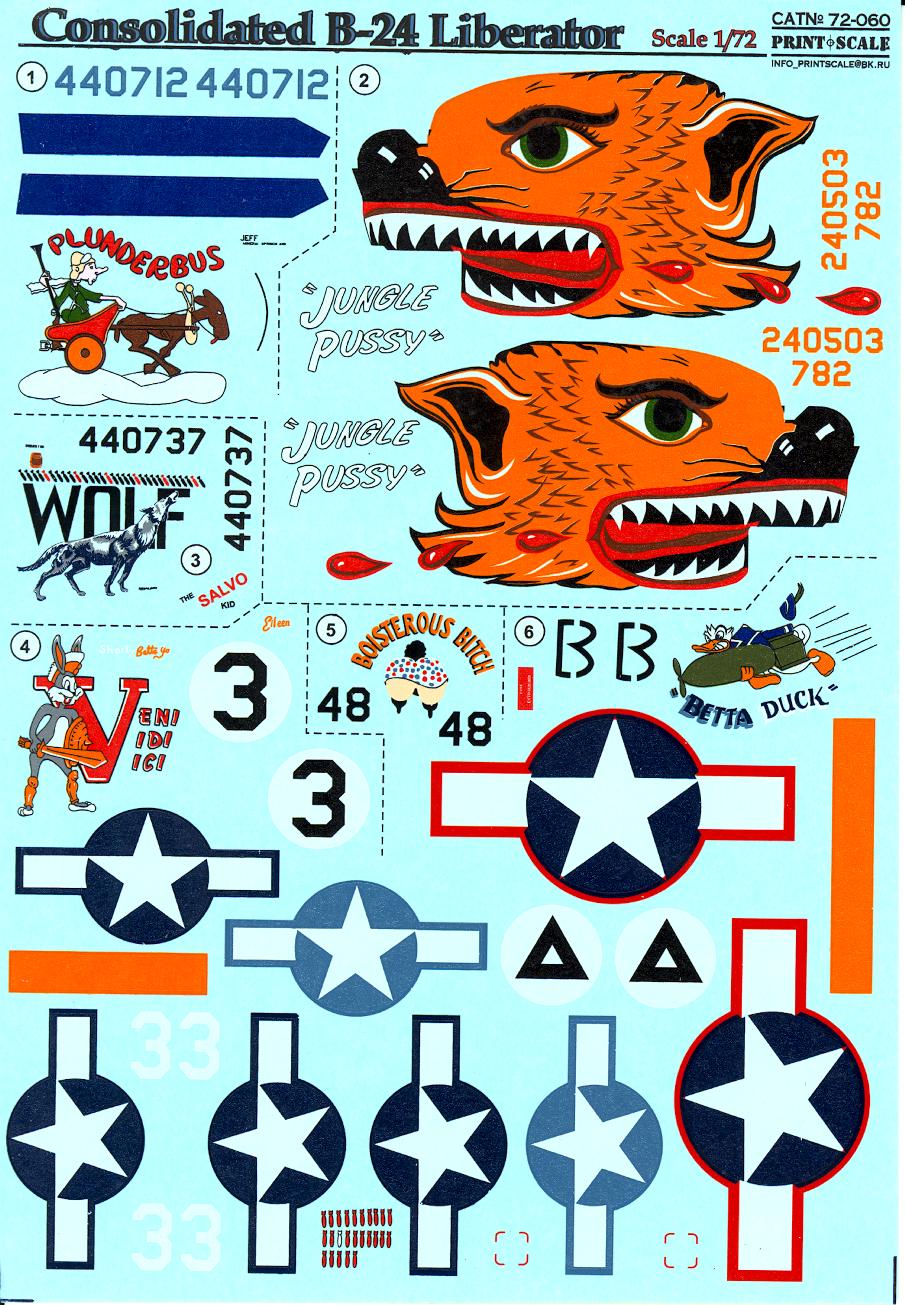 Printable Scale Model Decals - Printable Templates